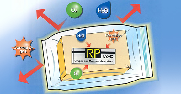 Mitsubishi Gas Chemical Trading, Inc.